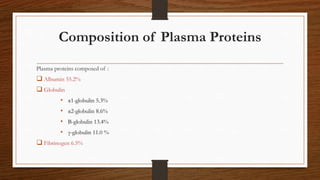plasma proteins | PPTX