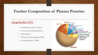 plasma proteins | PPTX