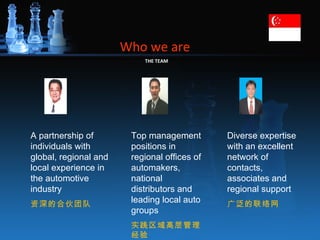 Auto Media Network introduction | PPT