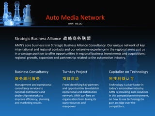 Auto Media Network introduction | PPT