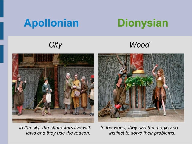 AMND11 Apollonian and Dionysian | PPT