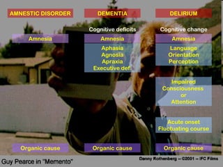 Amnestic disorders | PPT
