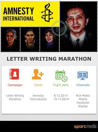 Case Study - Writing Letters Marathon campaign for Amnesty ...