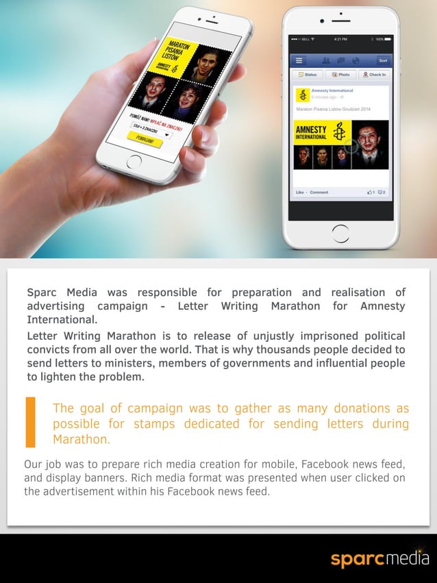 Case Study - Writing Letters Marathon campaign for Amnesty ...