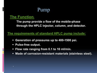 HPLC | PPTX | Chemistry | Science