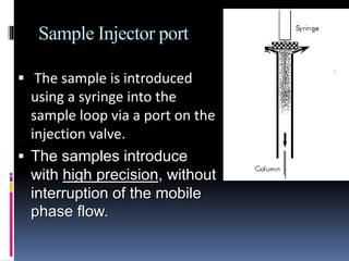HPLC | PPTX | Chemistry | Science