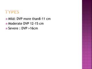 Amniotic fluid disorder | PPT