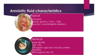 amniotic fluid disorders Presentation (1).pptx