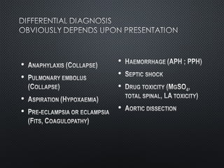 Amniotic Fluid Embolism [AFE] Approach to Management | PPT