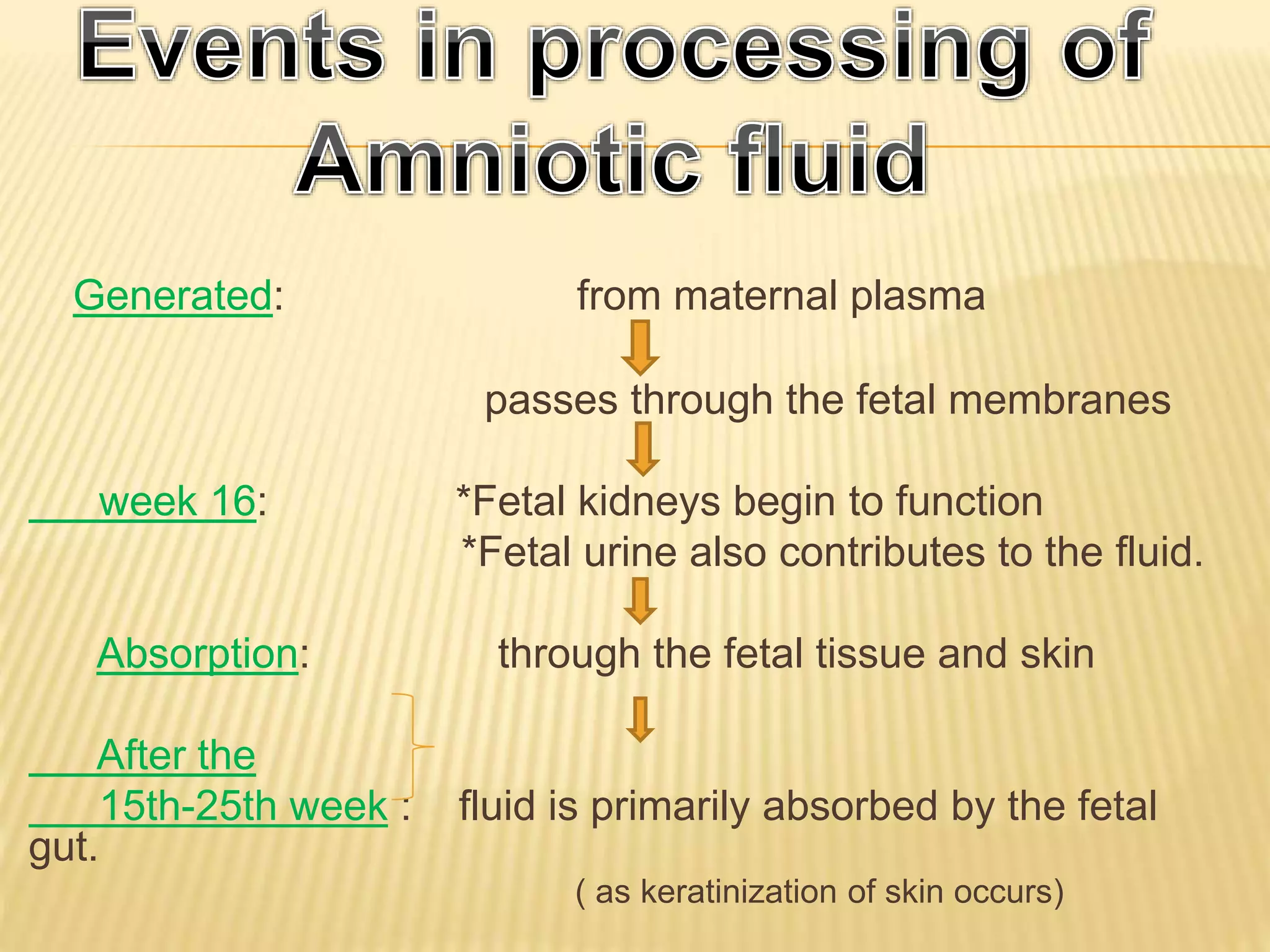 Amniotic fluid ppt | PPTX