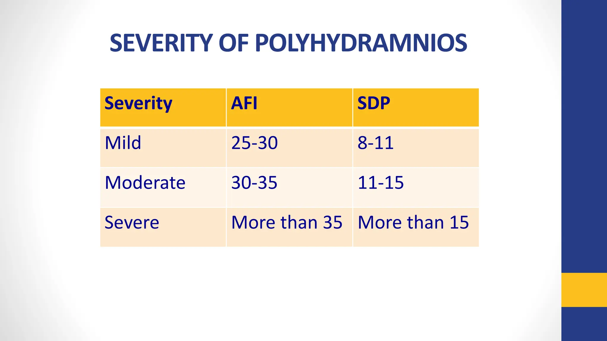 polyhydramnios and oligohydramnios.pptx