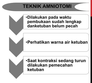 AMNIOTOMI.ppt