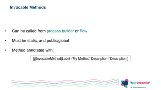 Invocable methods | PPT