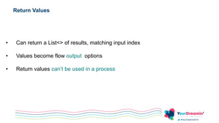 Invocable methods | PPT