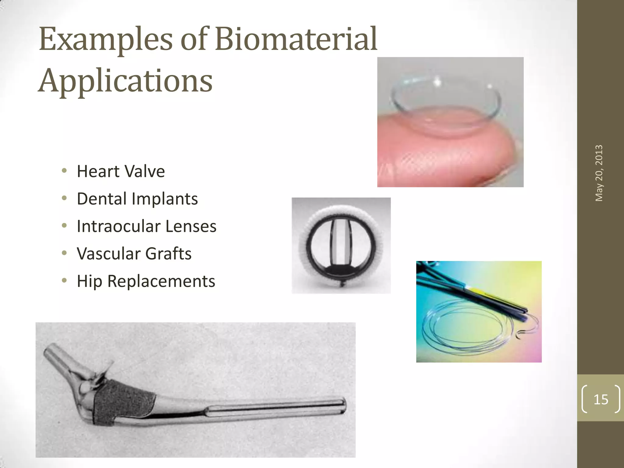 Biomaterials and its Applications | PPSX