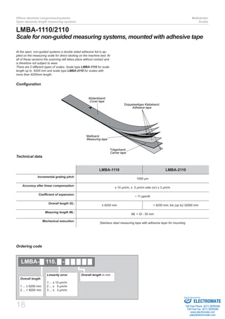 Amo absolute encoder_catalog | PDF