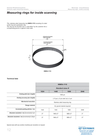 AMO Absolute Encoder Catalog | PDF