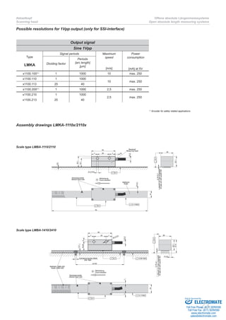 AMO Absolute Encoder Catalog | PDF