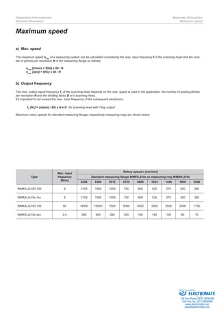 AMO Absolute Encoder Catalog | PDF