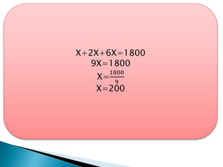 Amocana gantolebit | PPTX