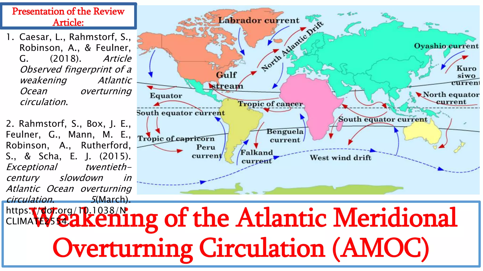 Atlantic multidecadal overterning cirrulation presentation | PPTX