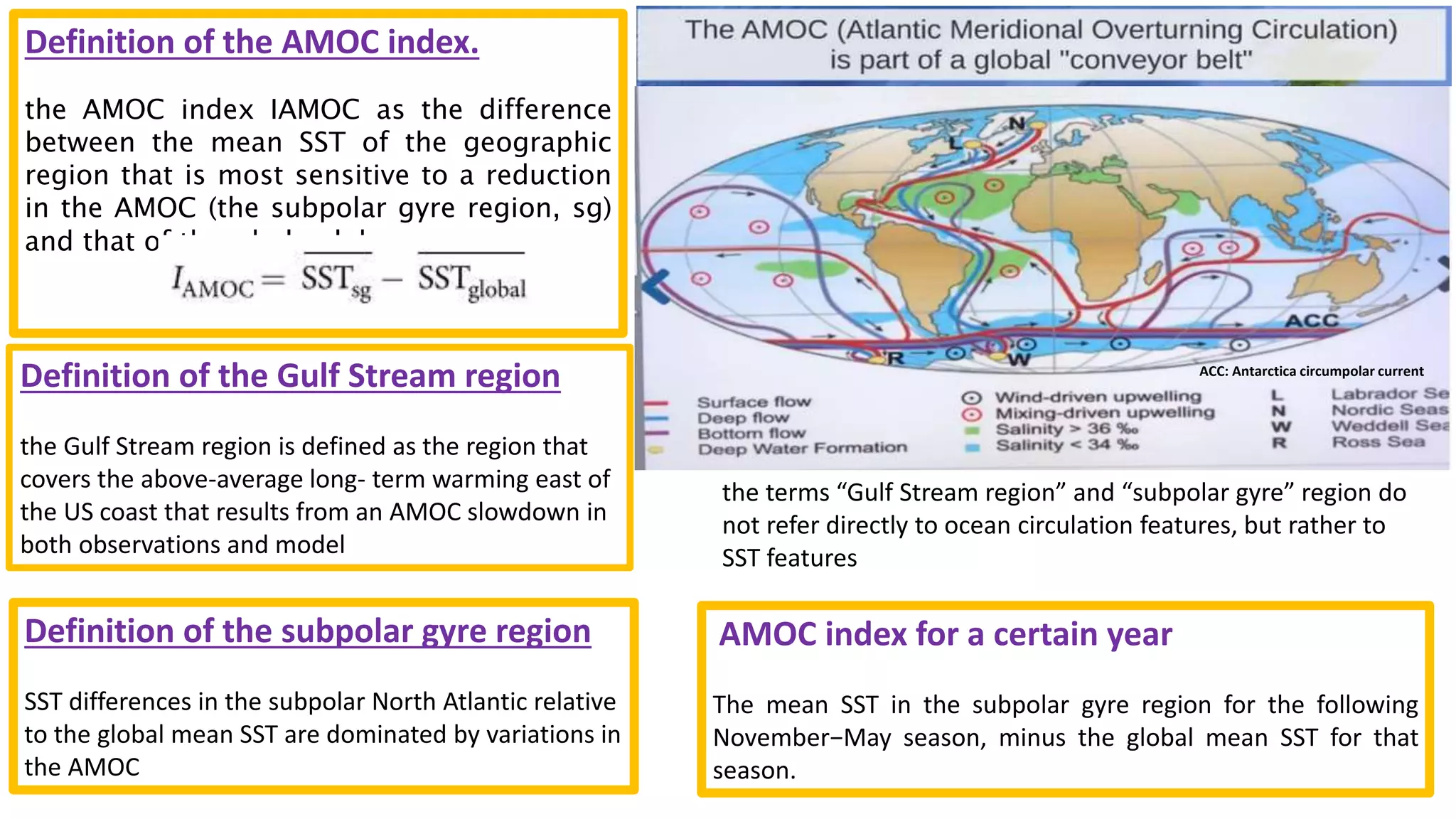 Atlantic multidecadal overterning cirrulation presentation | PPTX