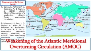 Atlantic multidecadal overterning cirrulation presentation | PPTX
