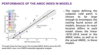 Atlantic multidecadal overterning cirrulation presentation | PPTX
