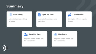 2022 APIsecure_API Discovery: First step towards API Security | PDF