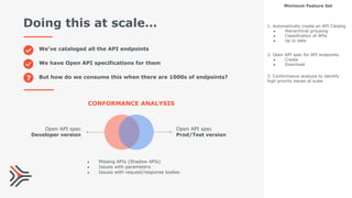 2022 APIsecure_API Discovery: First step towards API Security | PDF