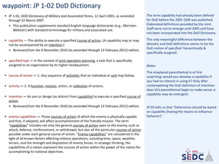 A Model-Based Approach to Joint Capabilities-vocabulary, semantics, and ...