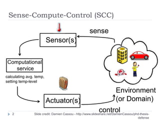 A model driven development framework for developing sense-compute ...