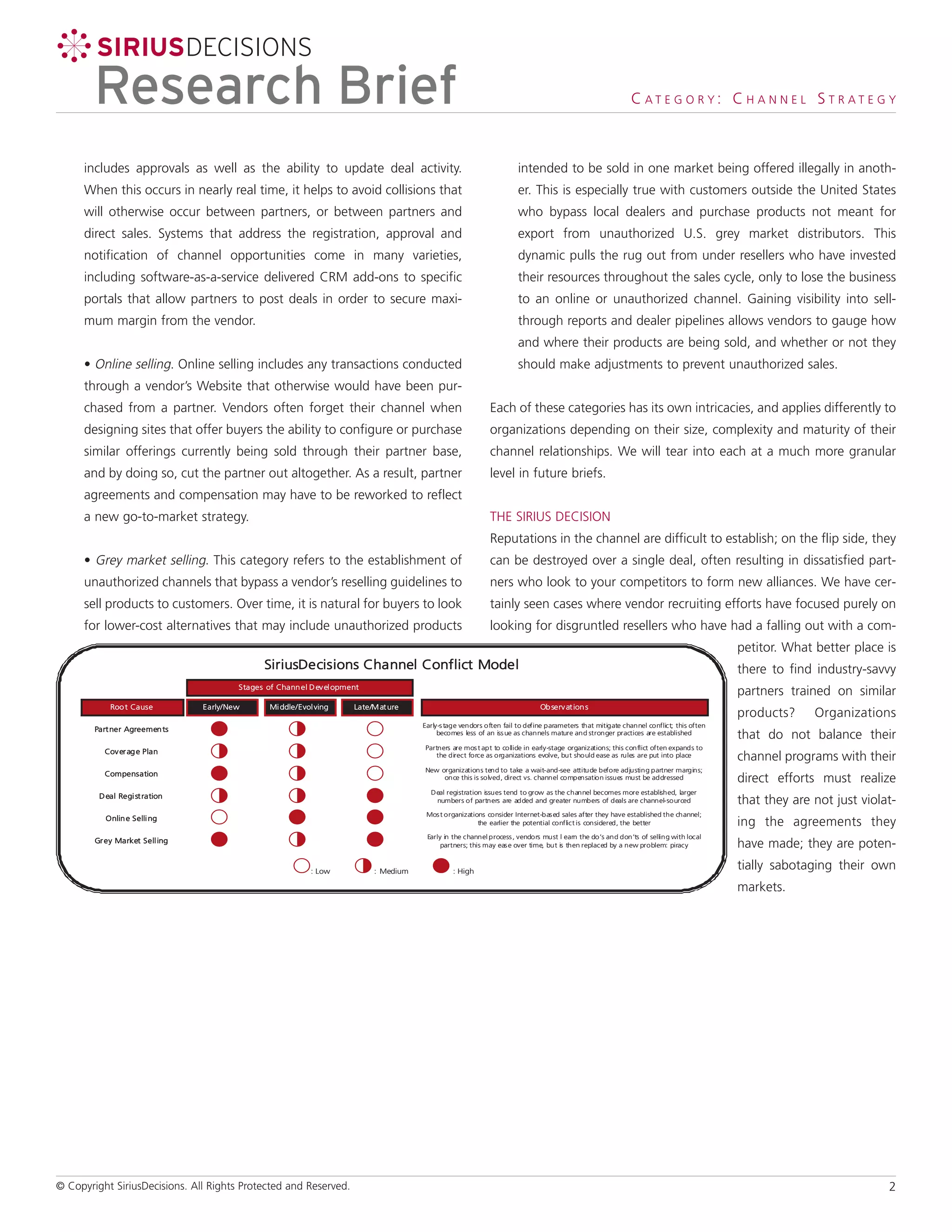 SiriusDecisions Channel Sales Strategies Research Brief: Channel Data ...