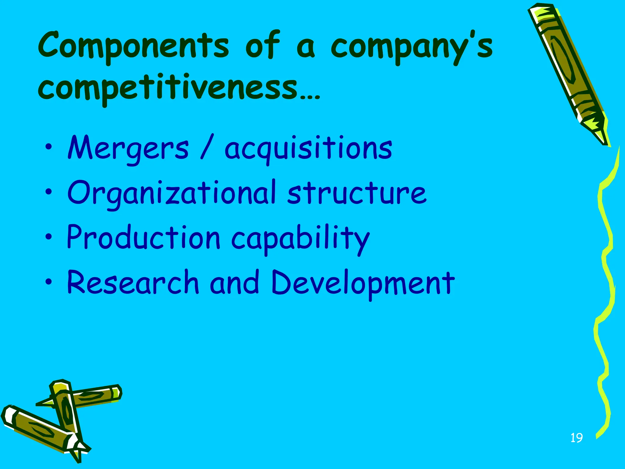 A Model for Organizational Learning Capability.new.ppt