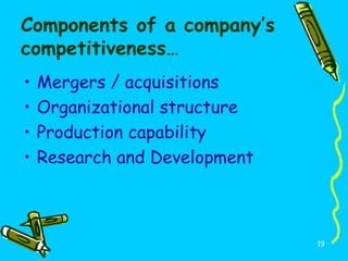 A Model for Organizational Learning Capability.new.ppt