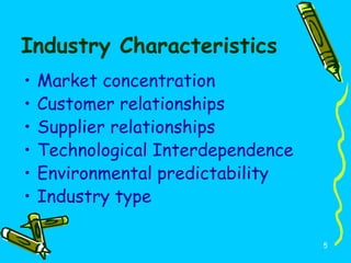 A Model for Organizational Learning Capability.new.ppt | Business ...