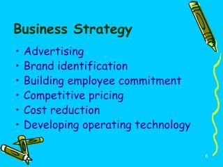 A Model for Organizational Learning Capability.new.ppt