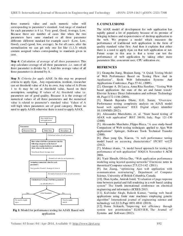 A Model For Performance Testing Of Ajax Based Web Applications