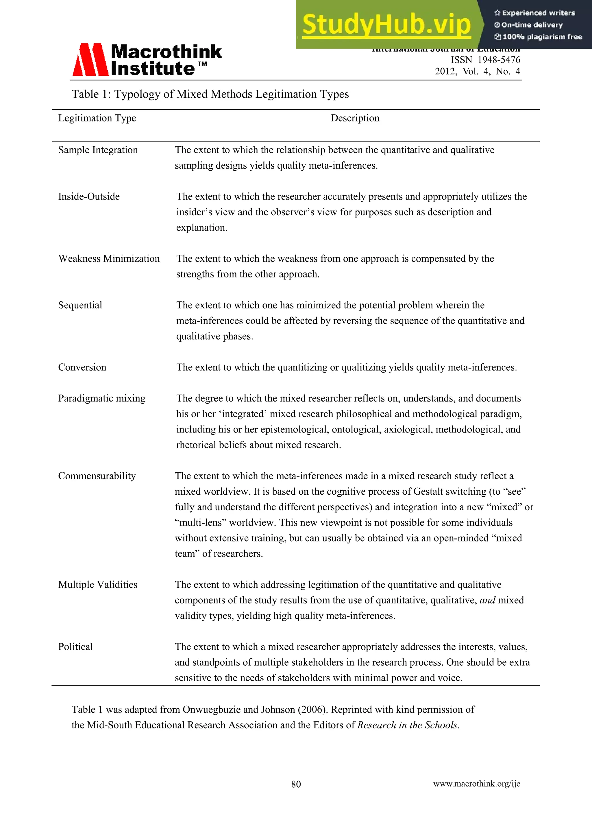 A Model For Presenting Threats To Legitimation At The Planning And ...