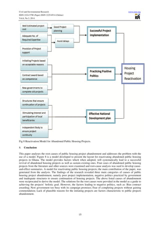 A model for reactivating abandoned public housing projects in ghana | PDF