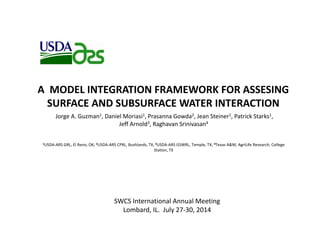 A model integration framework | PPT