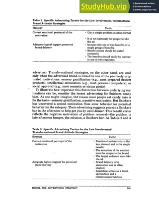 A Model Of Brand Awareness And Brand Attitude Advertising Strategies | PDF