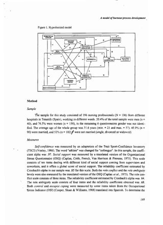 A model of burnout process gil monte | PDF
