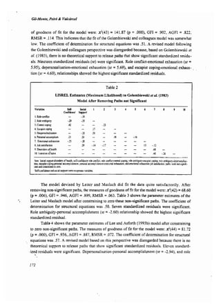 A model of burnout process gil monte | PDF