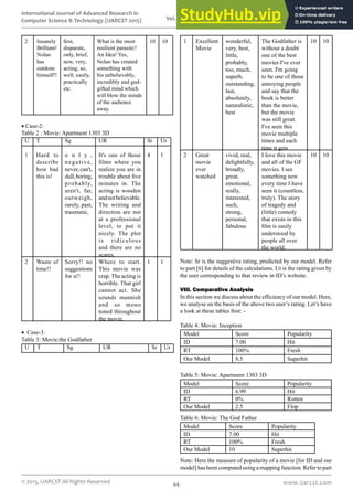 A Model Of Opinion Mining For Classifying Movies | PDF