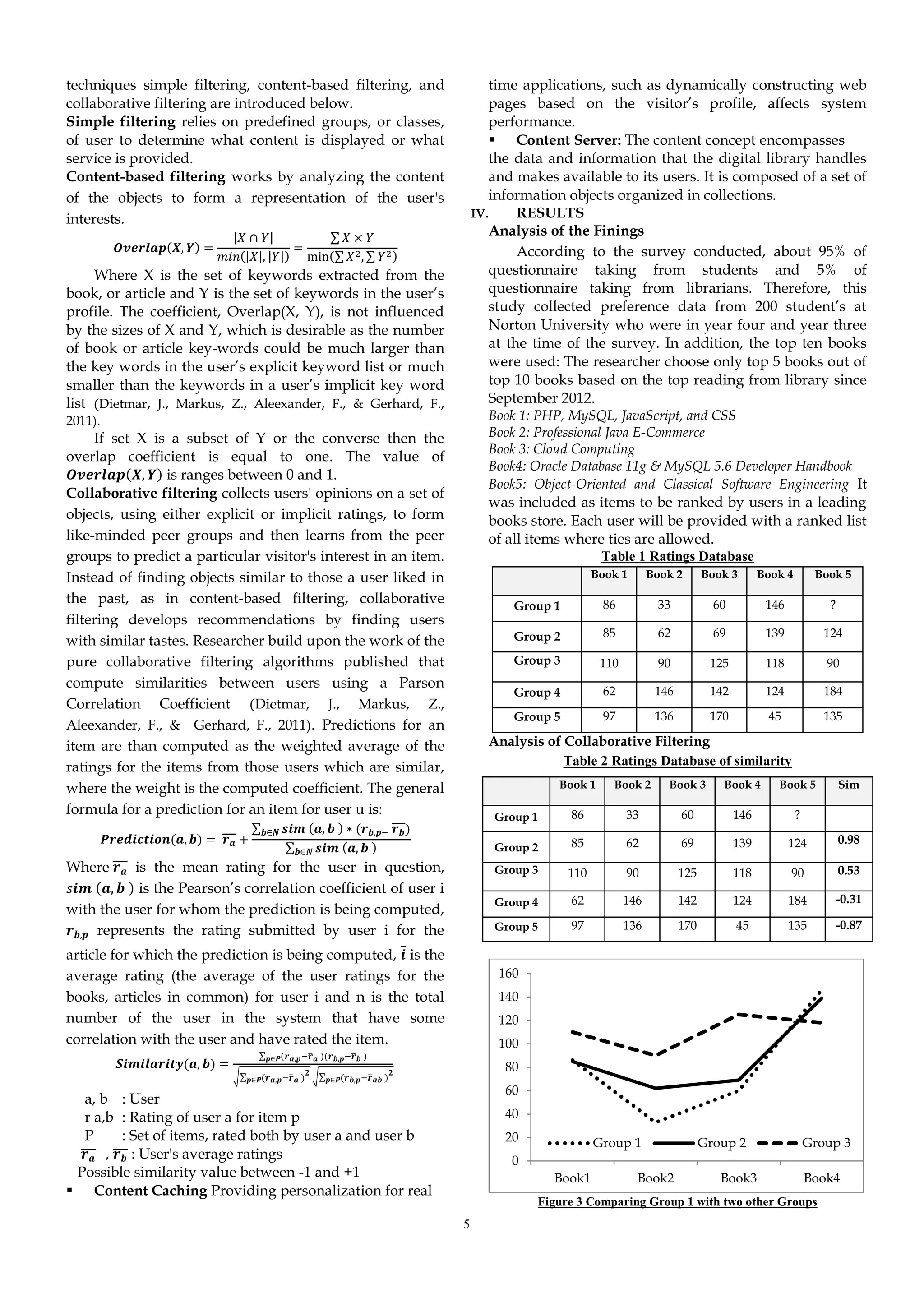 A model of recommender system for a digital library | PDF