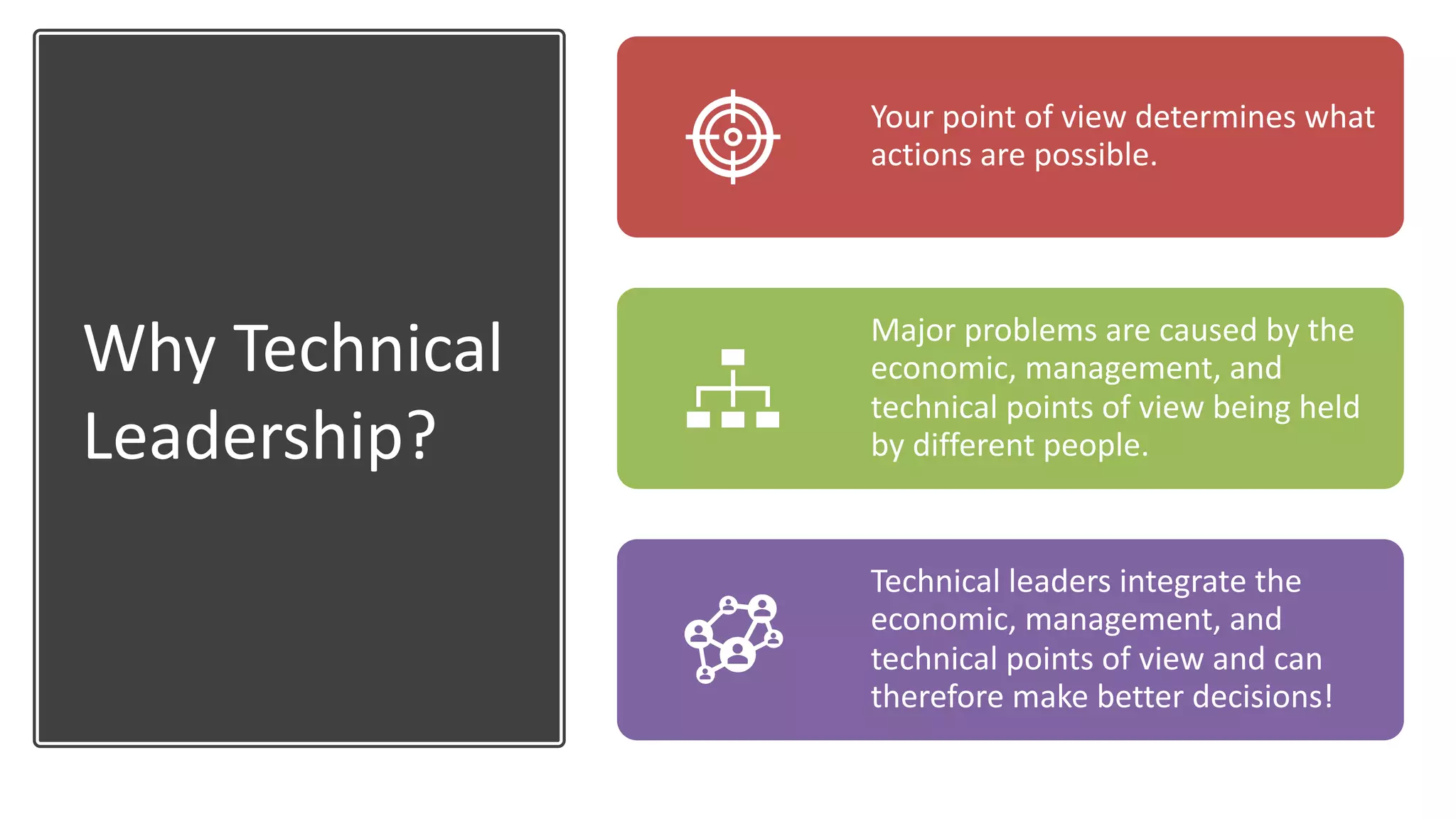 A Model of Technical Leadership | PDF