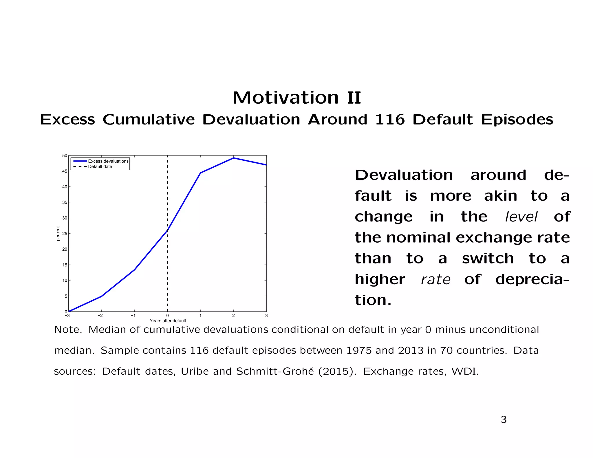A Model of the Twin Ds: Optimal Default and Devaluation | PDF