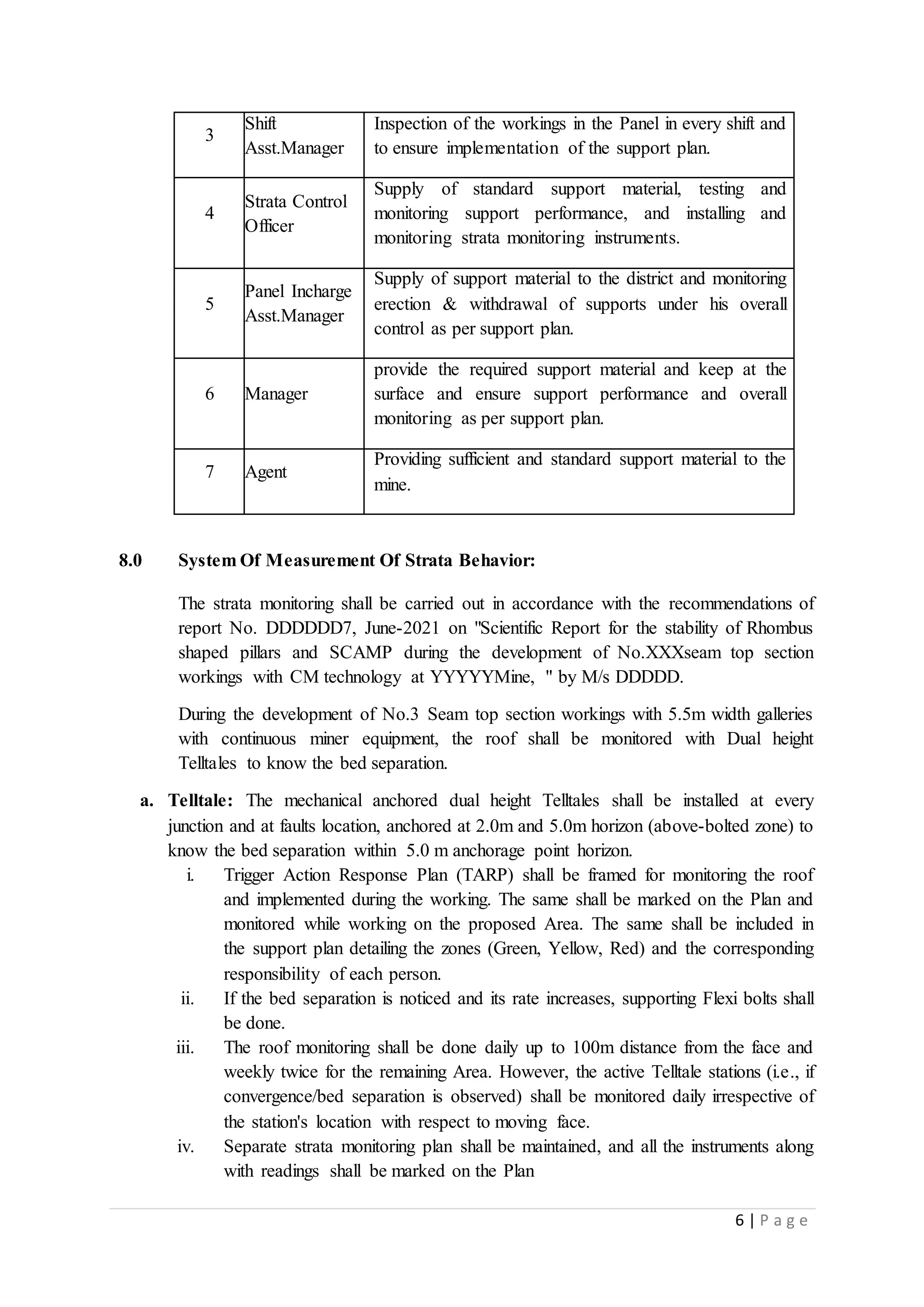 A model support plan for underground coal mines , under regulation 123 ...