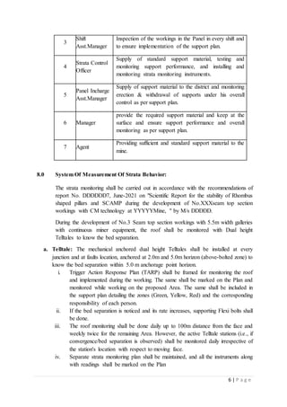 A model support plan for underground coal mines , under regulation 123 ...